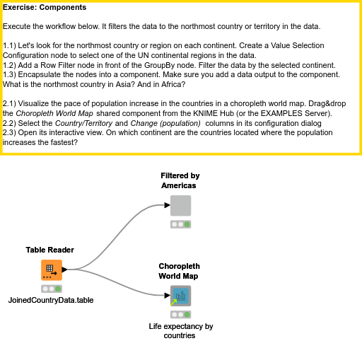 05 Components — NodePit